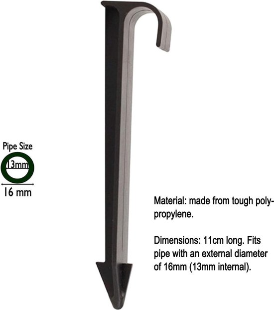 Luxe grondanker - grondankers - RVS | bol