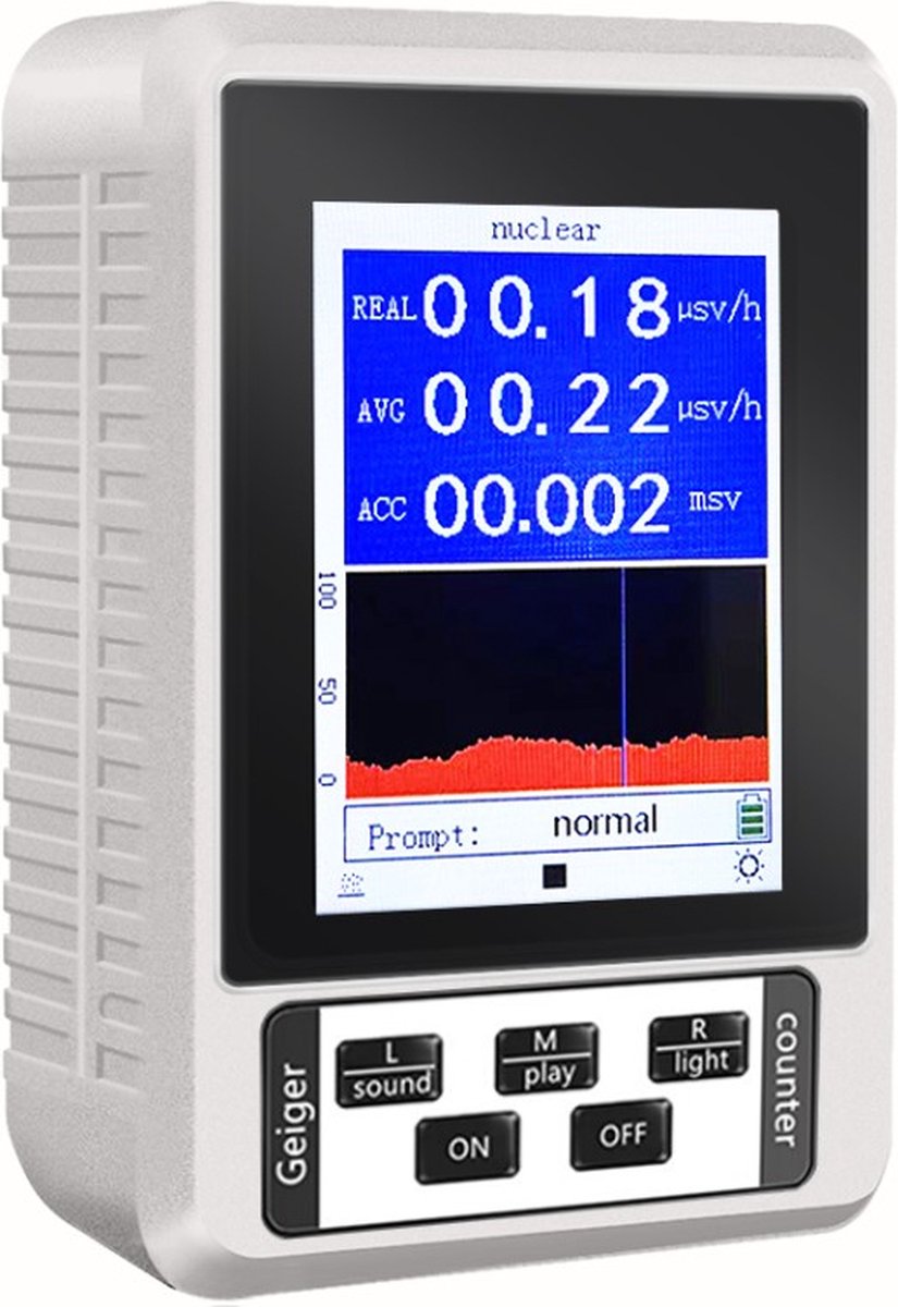 Radioactieve stralingsdetector - Nucleaire stralingsmeter ...