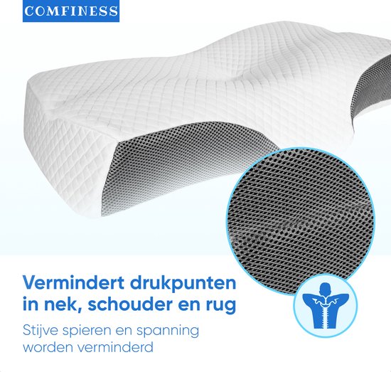 Comfiness Ergonomisch Hoofdkussen - voor Nekklachten en Rugklachten - Orthopedisch -... | bol.com