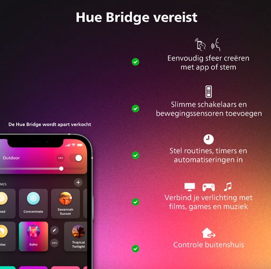 Philips Hue Play HDMI sync box - 8K ondersteuning - Zwart | bol