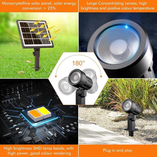 Tuinverlichting op zonne energie Solar spots 2 stuks IP66 waterdicht ...