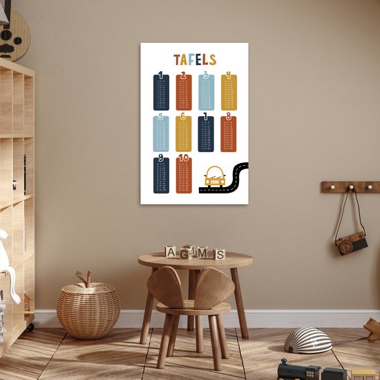 Poster 40x60 cm - Tafels van vermenigvuldiging - Leren rekenen voor ...