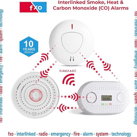 Equivera Koolmonoxidemelder - Koolstofmonoxidemelder - Koolmonoxide ...