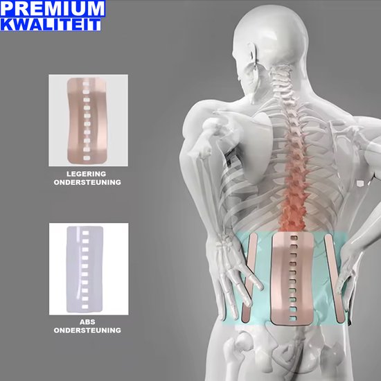 Ischias Riem voor Rugpijn - Massage Riem - Onderrug Brace - Lumbiflex | bol