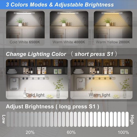 40 cm LED Light with Motion Sensor - 3500 mAh Battery - Undermount ...