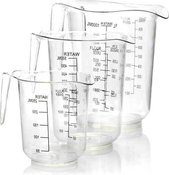 Barmaatje Need Contetn in HTML - Measuring Cups Scale Milliliters Grams 1000 ml 500 ml... | bol
