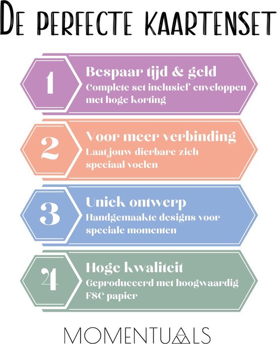 Momentuals - Verjaardagskaart - Verjaardagskaarten met Envelop ...