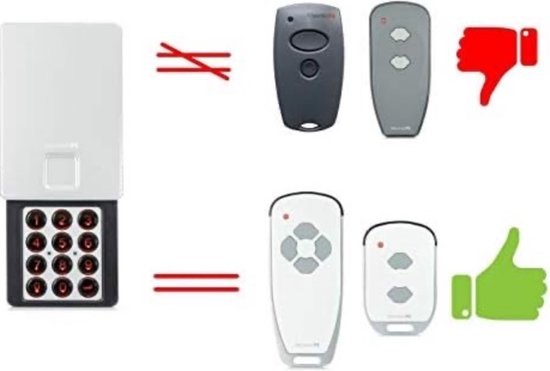 High-Line Marantec Codeklavier Digital 525 3-kanaals 868 Mhz bi-linked ...