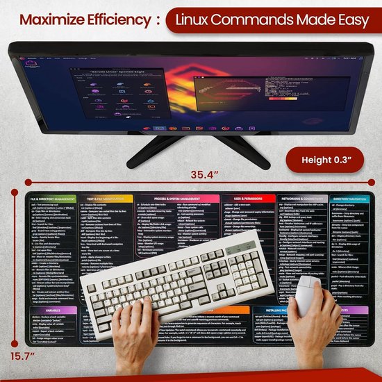 Uitgebreid groot Linux Commands muismat - Cheat Sheet Desk Pad | bol