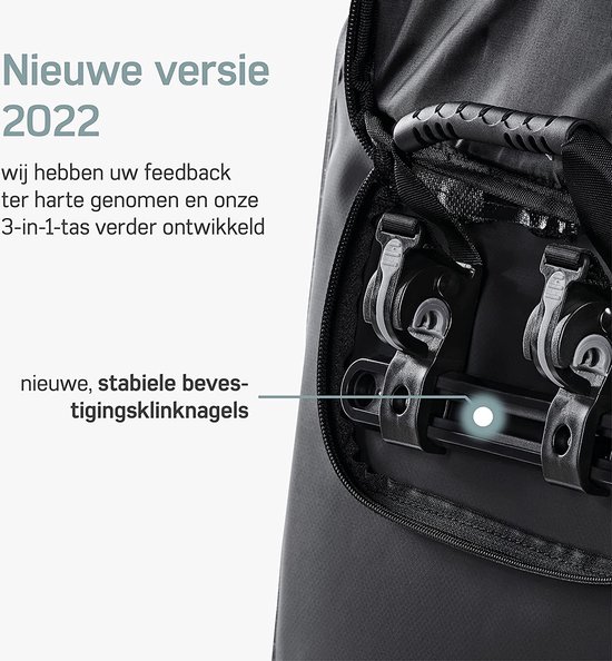 Borgen fietstas voor bagagedrager 3-in-1 fietsrugzak I bagagedragertas ...