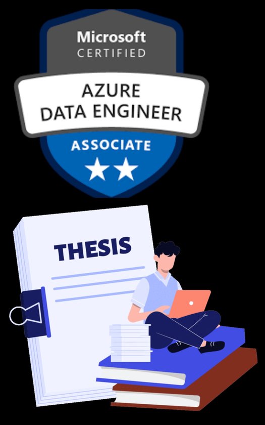 Microsoft Azure Data Engineer Associate - ( DP-203 ) (ebook), Saransh ...