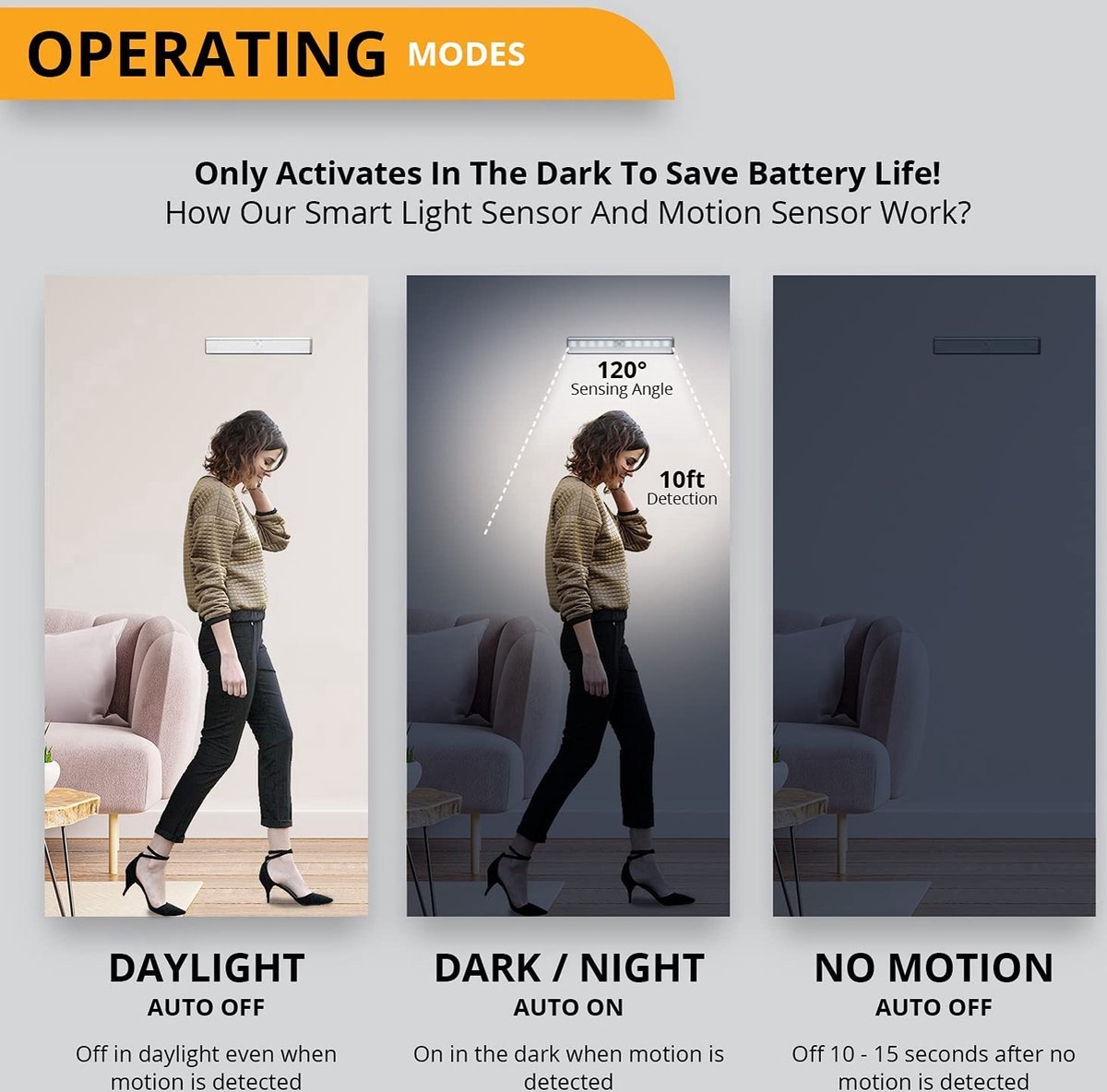 BOTC LED Kastverlichting met bewegingssensor - USB oplaadbaar - LED ...