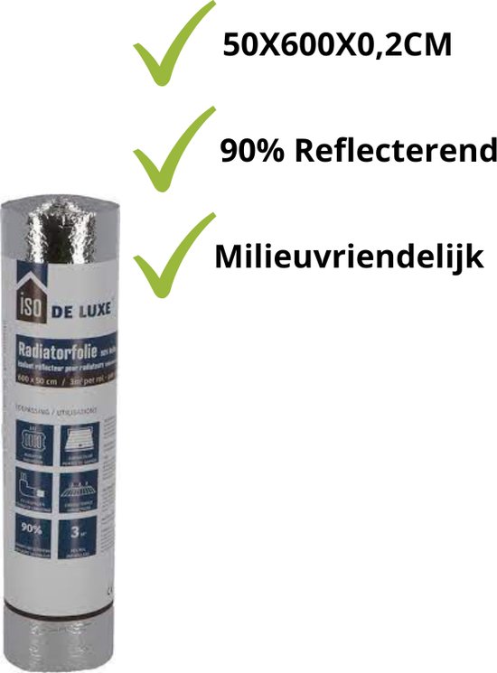 Premium Radiatorfolie XL editie - Radiator Reflecterende Folie ...