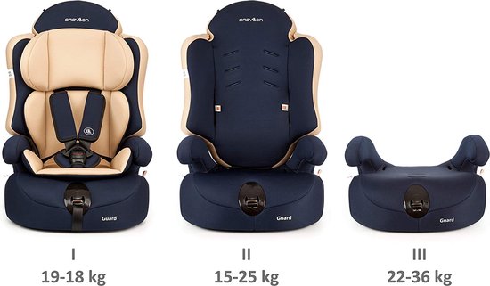 Babylon Guard autostoel kind. Autostoelen voor kinderen 9-36 kg (1 tot ...