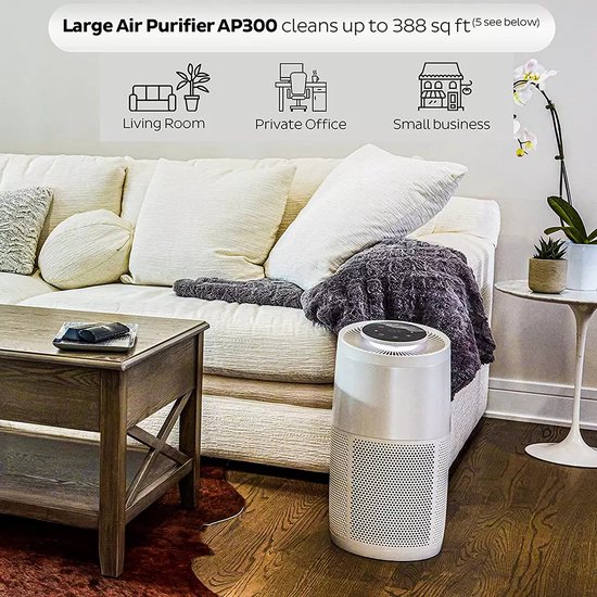 Instant™ F300 luchtfilter geschikt voor AP300 air purifier ...