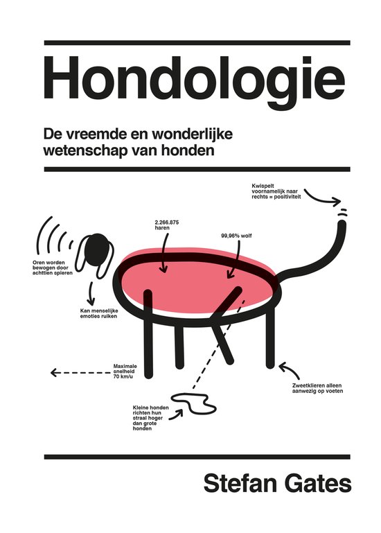 Hondologie, Stefan Gates | 9789045327341 | Boeken | bol