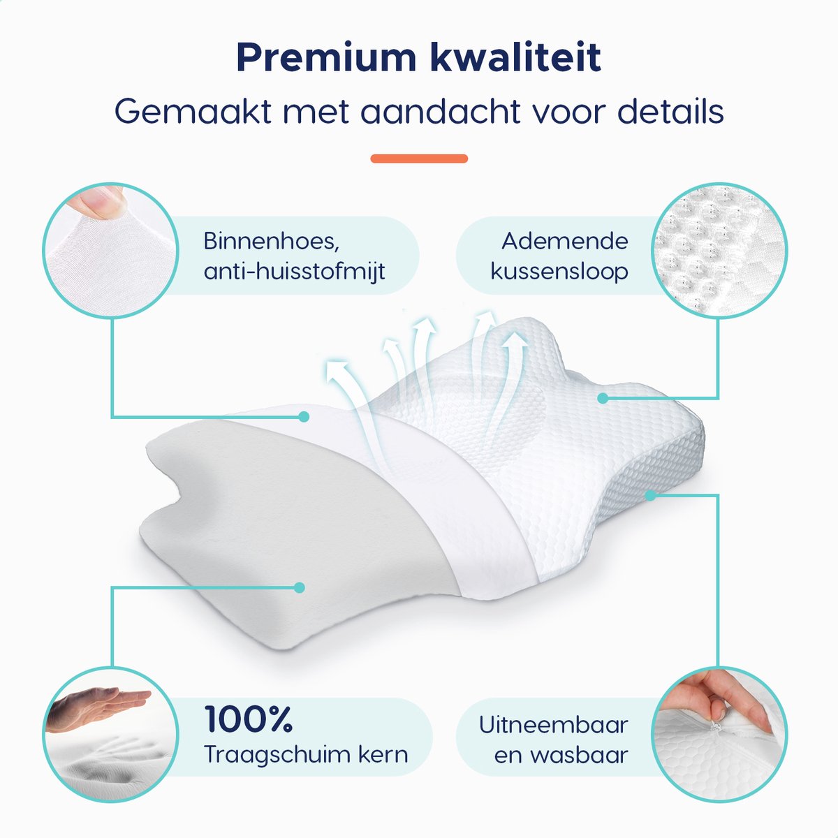 Novalits - Orthopedisch en Ergonomisch Kussen - Slaapkussen - Traagschuim Hoofdkussen... | bol.com