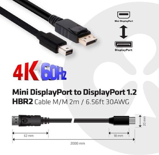 Mini DisplayPort naar Displayport 1.2 M/M 2 meter bidirectioneel | bol.com