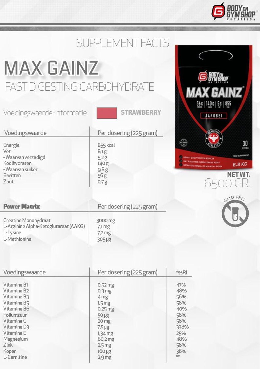 Max Gainz - Weight Gainer - Aardbei - Body & Gym Shop | bol.com