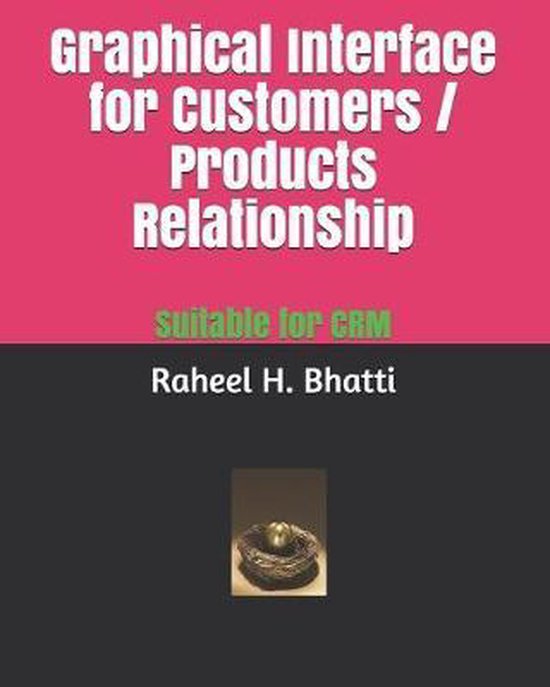 Graphical Interface for Customers / Products Relationship, Raheel Hasan ...