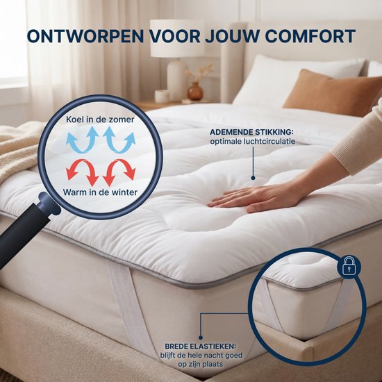 CASABEL Cloud Matras Topper 120 x 195 cm van microvezel - Optimaal ...