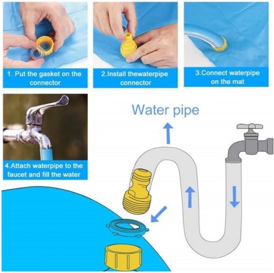 Sproeimat Kinderen - Waterspeelmat Voor Buiten - PVC Splash Pad Met ...