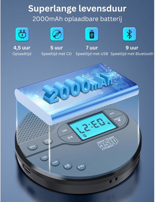 CLGP® Discman CD Speler - Walkman - Bluetooth | bol