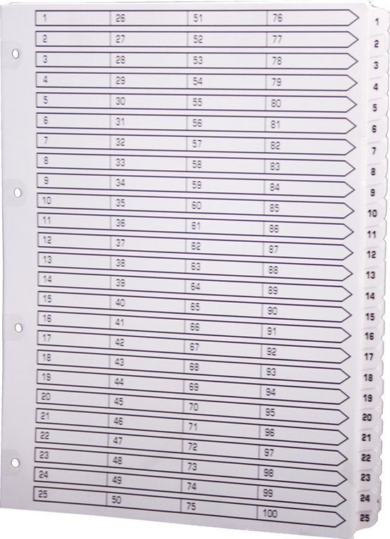 Exacompta MWD1-100Z 2x Intercal.carte blanc | bol