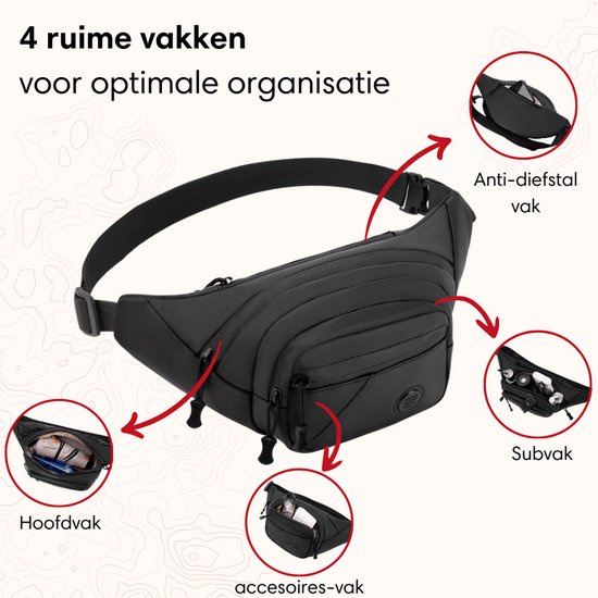 needventure® Heuptas - Heuptasje Wandelen - Fanny Pack Festival ...