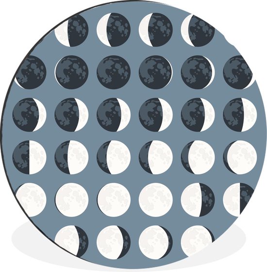 Illustration pour enfants avec les phases de la lune Cercle mural ...