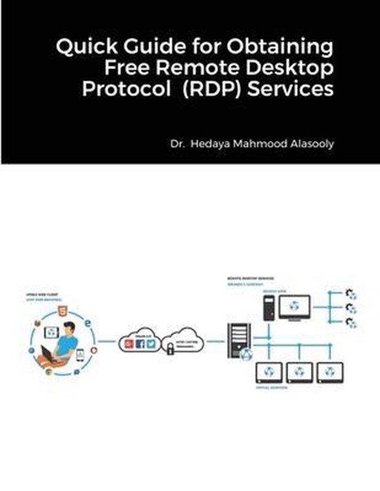 Quick Guide for Obtaining Free Remote Desktop Protocol (RDP) Services ...
