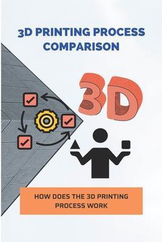 3D Printing Process Comparison How Does The 3D Printing Process Work 