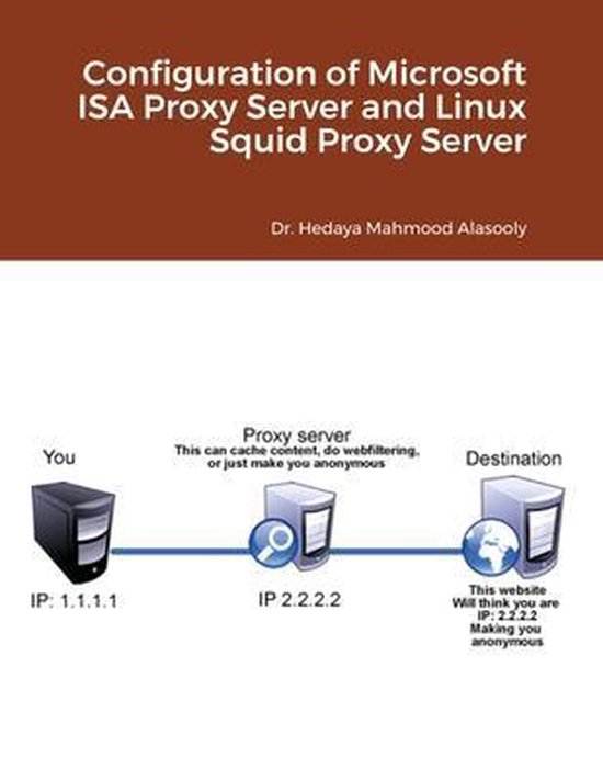 Configuration of Microsoft ISA Proxy Server and Linux Squid Proxy Server |... | bol.com