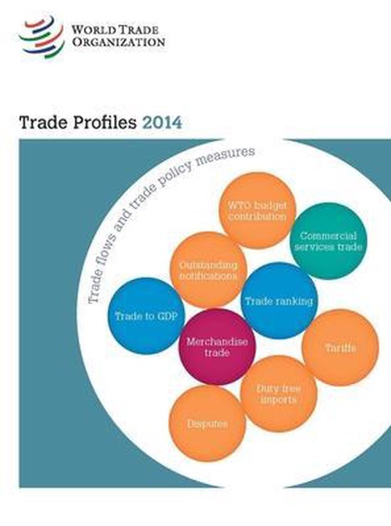 Trade profiles 2014 | 9789287039712 | World Trade Organization | Boeken ...