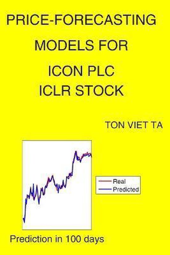 NASDAQ Composite Components- Price-Forecasting Models for ICON plc ICLR ...