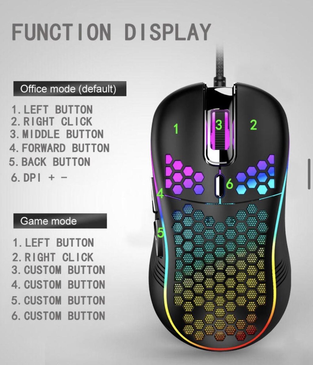 Gaming Muis - 7200 DPI - Plug & Play - Game Muis met Draad | bol.com