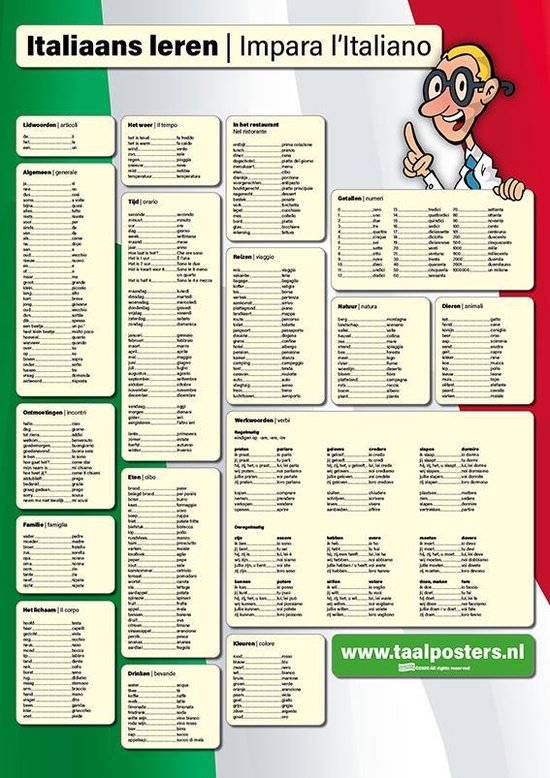 Taal poster Italiaans | bol