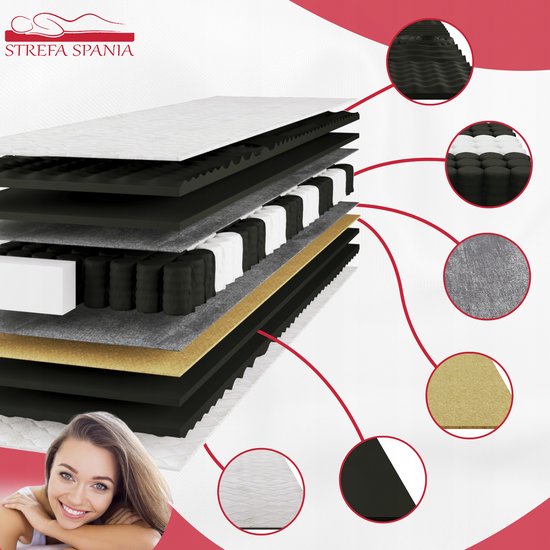 Black Prestige Matras 120x200 cm - Pocketvering & Kokos - Hardheid H3 ...