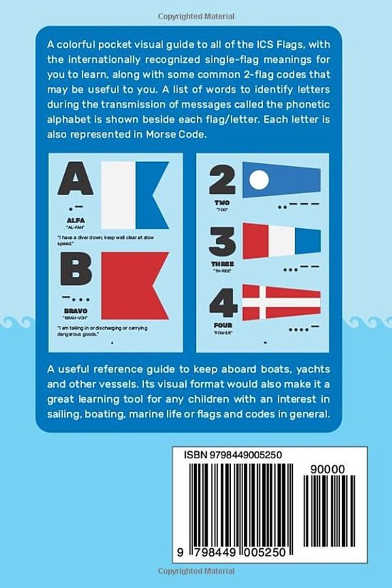 Nautical Flag Alphabet: Visual Guide to Maritime Signal Flags and ...
