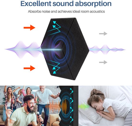 18 stuks Akoestische panelen Hexagon Wandpanelen Geluidspanelen ...