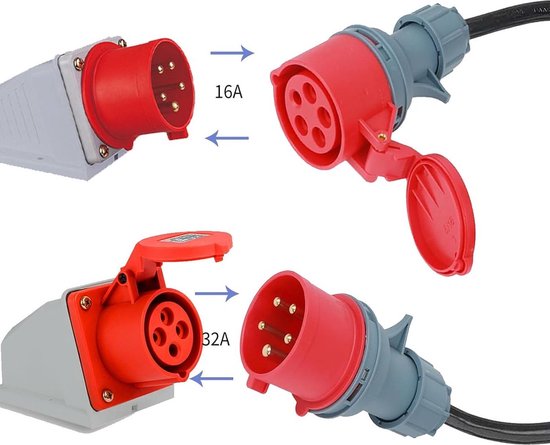 Verloopstekker 32A (male) naar 16A (female) rode CEE 5 x 25 mm² - IP44 ...