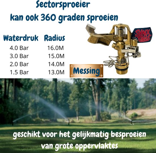 Synx Tools Tuinsproeier Sektorsproeier 3/4 aansluiting - sproeier ...