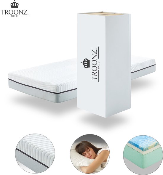 Troonz Matras One - Koudschuim Visco Matras 80x200 – Traagschuim Topper ...