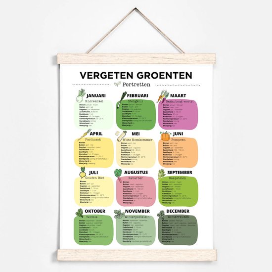 Vergeten Groenten Zaaikalender - seizoenskalender - poster met houten ...