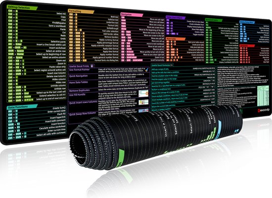 Bureau Onderlegger voor Excel Snelkoppelingen - Antislip rubberen mat ...