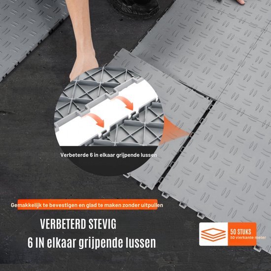 Garagevloer - Garagevloer Tegels -Van Rubber -Garagevloer -Beschermmat ...