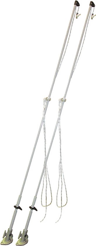 Dock Edge Premium 2.4 meter glasvezel Aanleghengels | bol