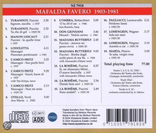 Favero - Mafalda Favero (CD), Favero | Muziek | bol