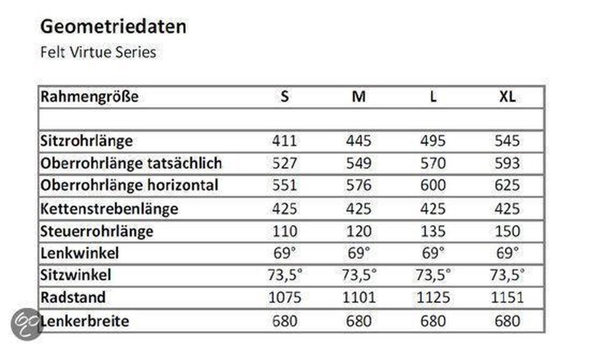 Felt MTB Virtue Expert alpine white/blue Framemaat 41,1 cm | bol.com