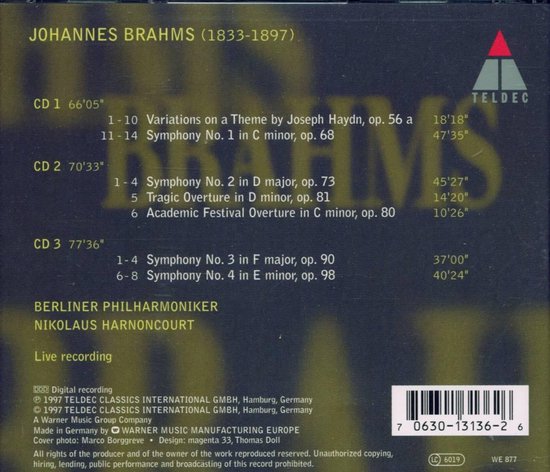 Brahms: The Symphonies; Haydn Variations; Academic Festival Overture; Tragic Overture,... | bol
